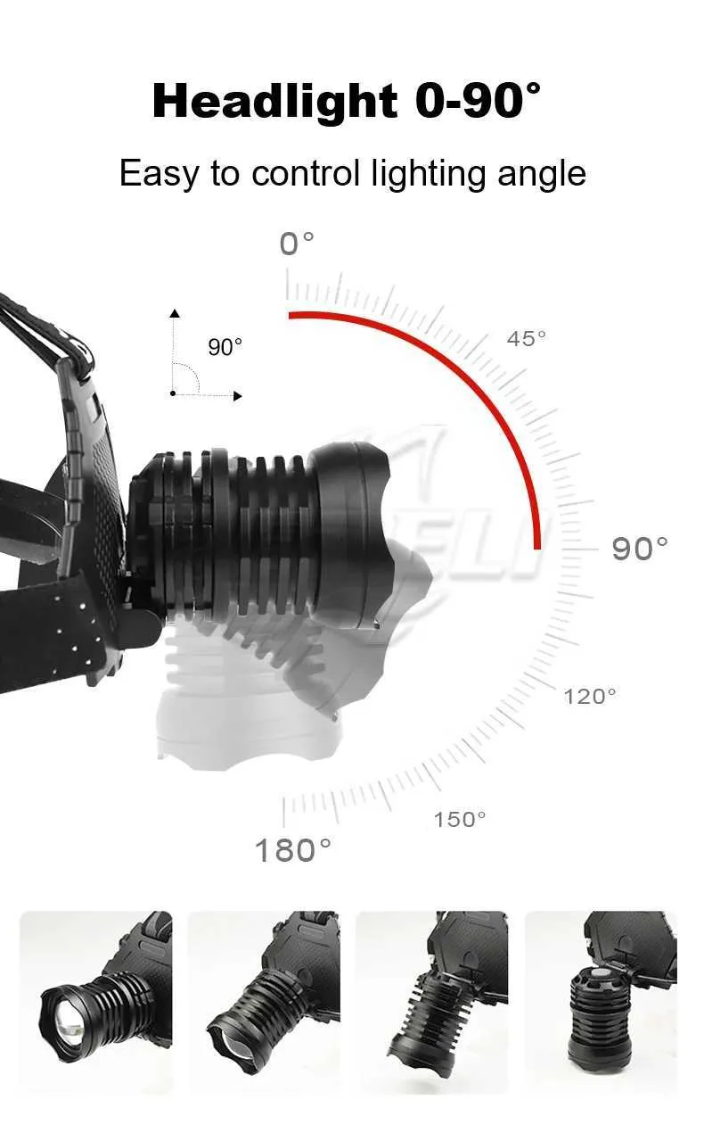 980000000LM LED Headlamp Rechargeable T6 HT510 with Strobe Switch Mode ...