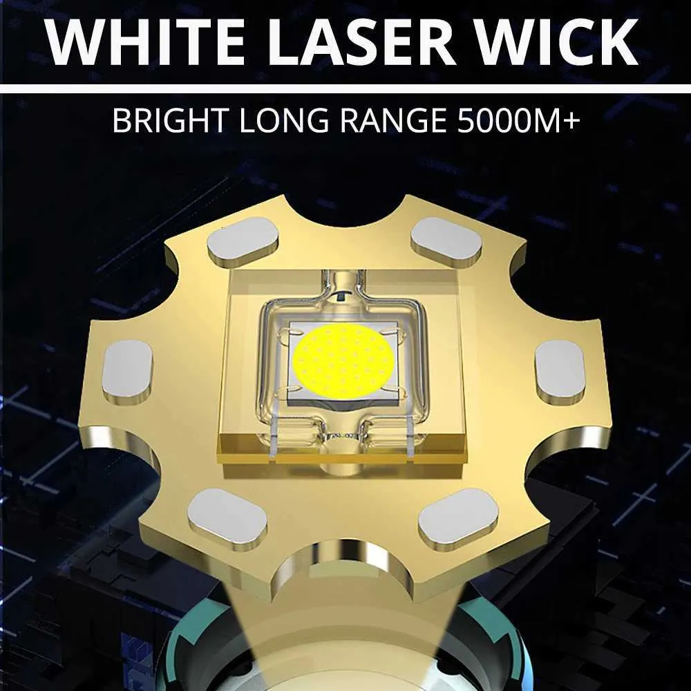 LED Headlamp Rechargeable Fishing Lamp with T6 H332 LED and 18650 ...