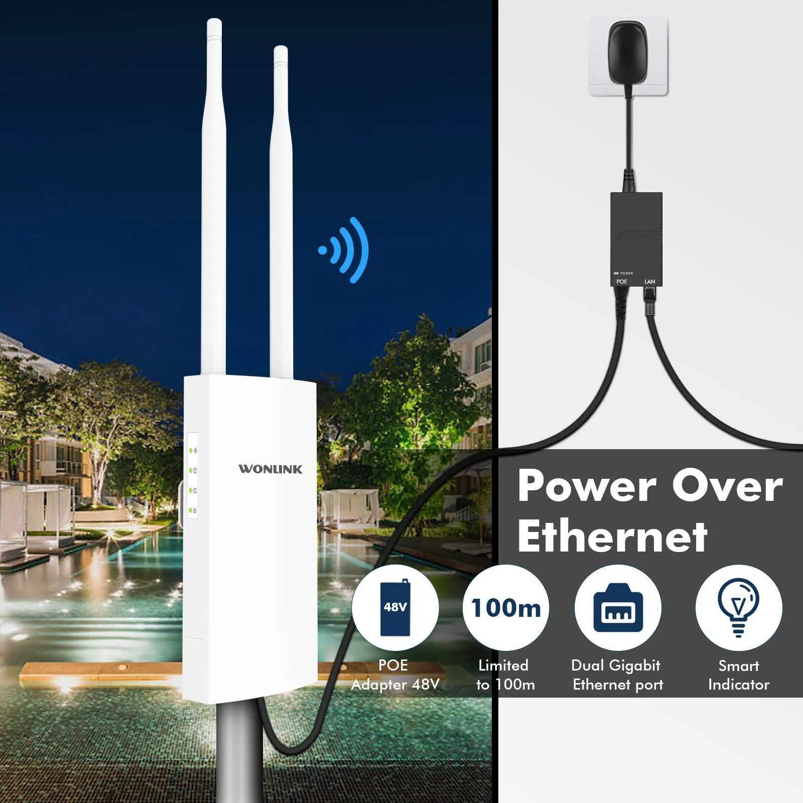 Wi Fi Range Extender: 1200Mbps Outdoor Wireless Access Point, Dual Band ...