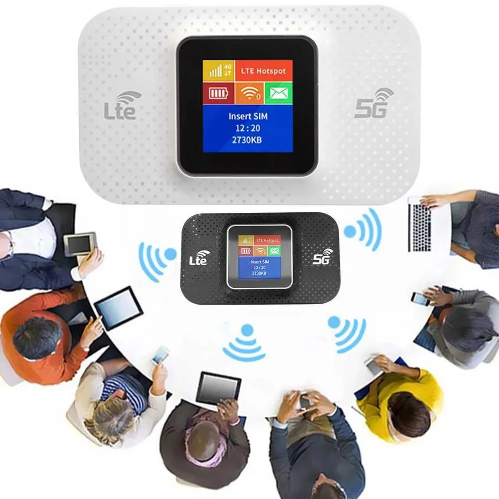 Portable 4G LTE WiFi Router With SIM Card Slot, Wireless Mobile Hotspot ...