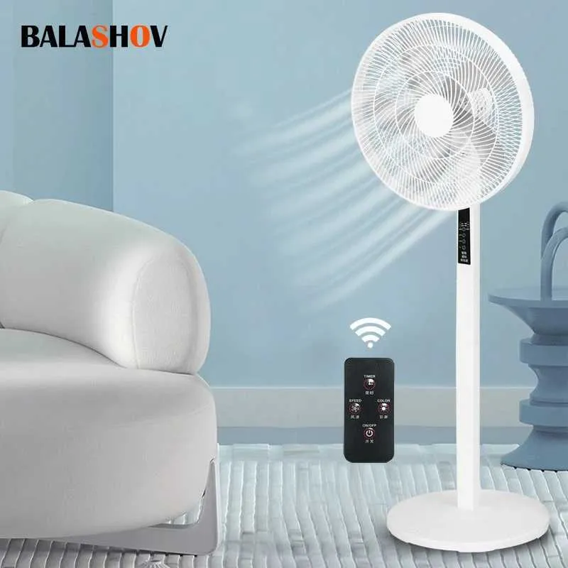 16 Inch Portable Pedestal Fan 5 Speed Standing... From Flies_like_gold1 ...