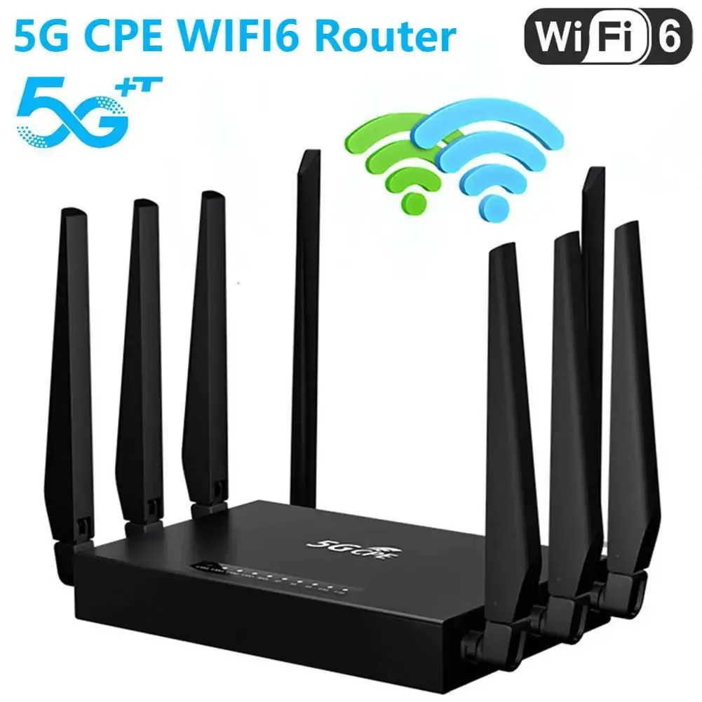 5G WiFi Router With SIM Card Slot, Dual Band 2.4GHz & 5GHz, 4 LAN & 1 ...