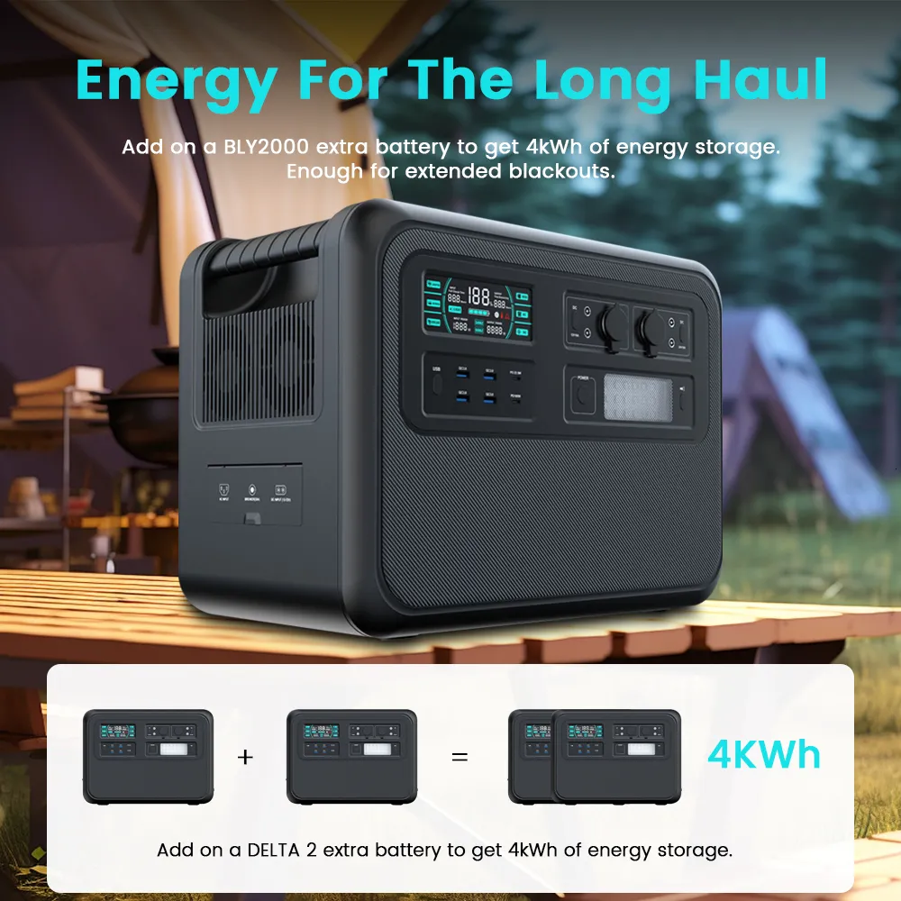 2400W Portable Power Station 2000Wh LiFePO4 Battery... From ...