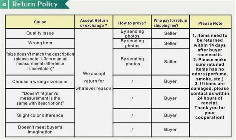 Elegant Women's Short Mini A-Line Dress: Deep V Neck, Backless, Ruffles ...