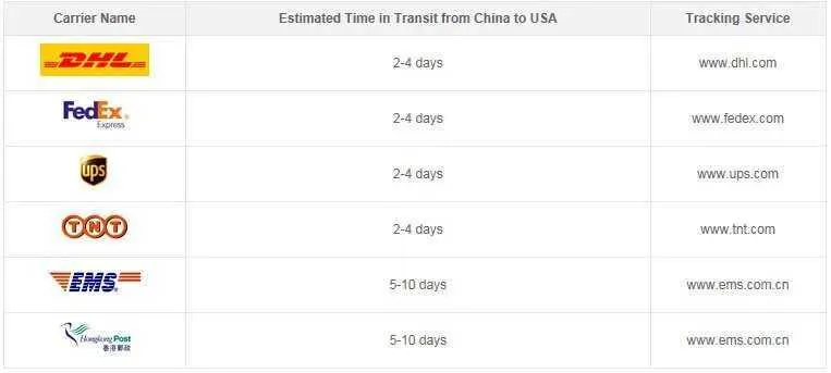 Bel Air Genuine Leather Shoulder Bag with Lock Catch Closure Vintage ...