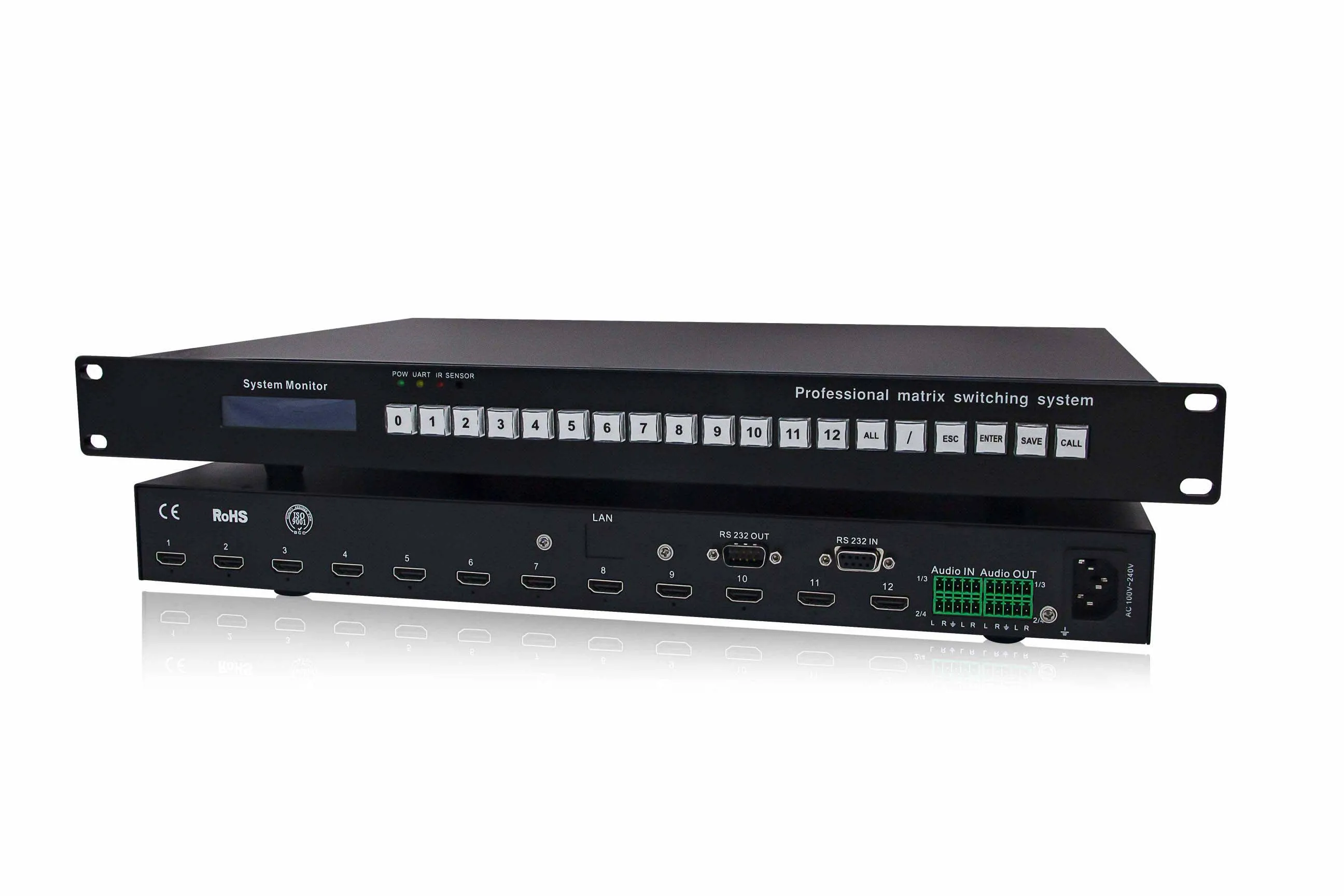 Commercial Audio/Video Matrix Switcher: Digital Signal Host For HDMI ...