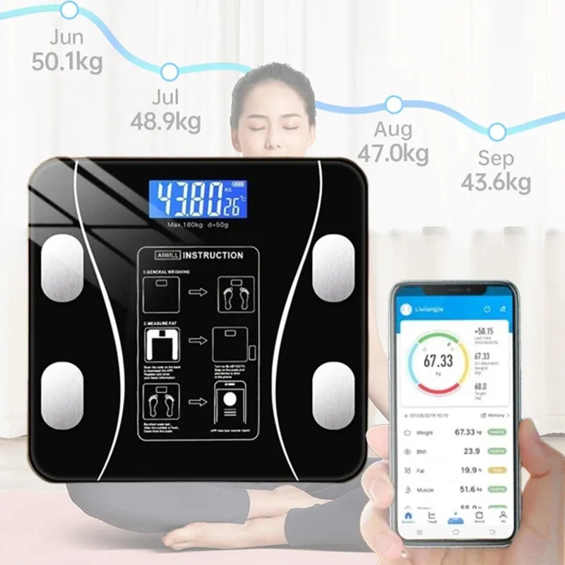 Digital Body Weight Scale With Body Composition Analyzer Wireless Smart ...
