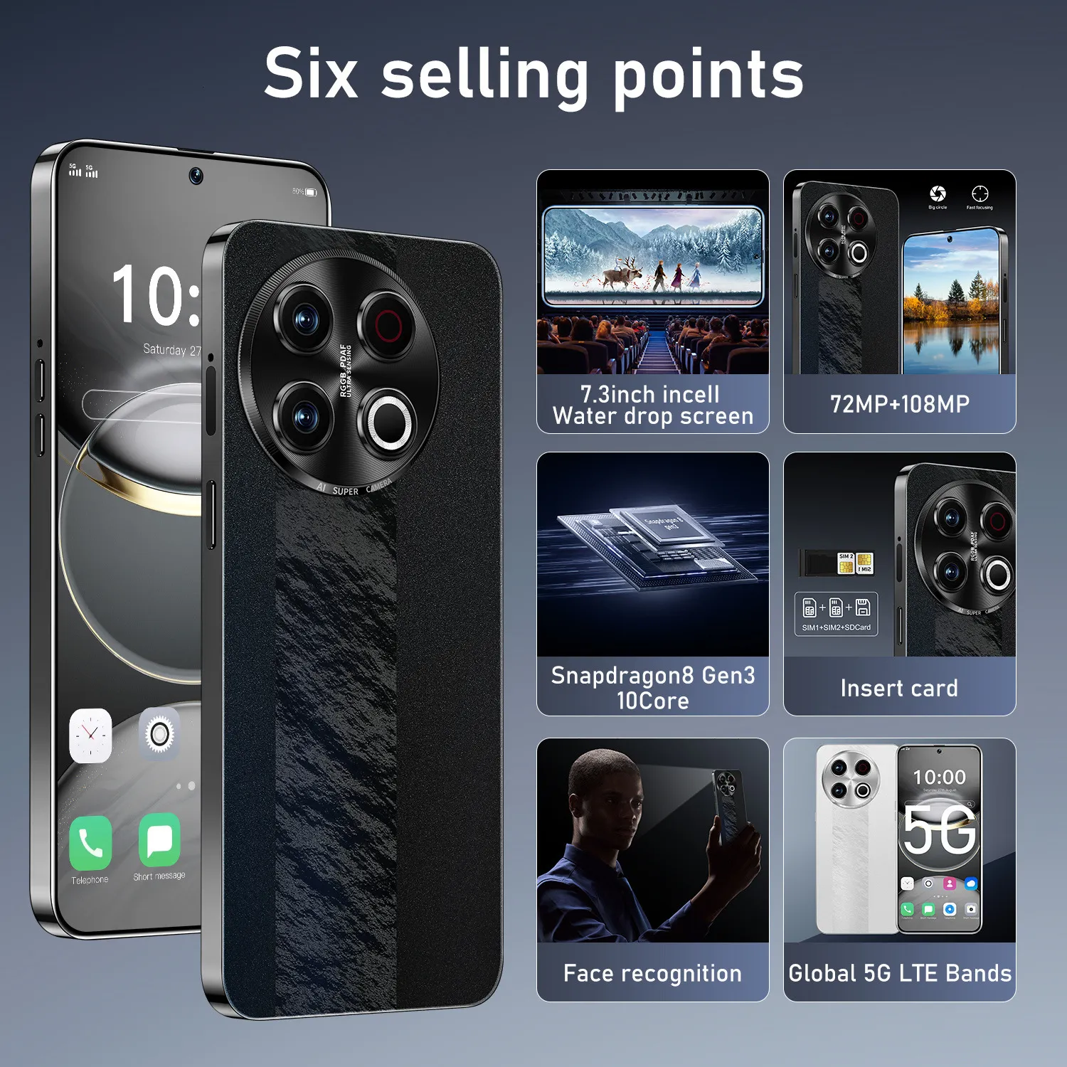 Spark 30 Pro Smartphone 7.3-inch Incell Large Screen 2+16GB Android 8.1 ...