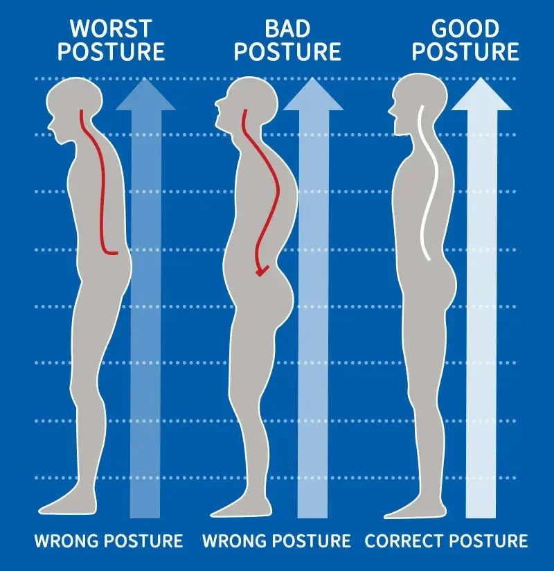 Full Body Shaper Men's Sleeveless Underwear Compression Seamless ...