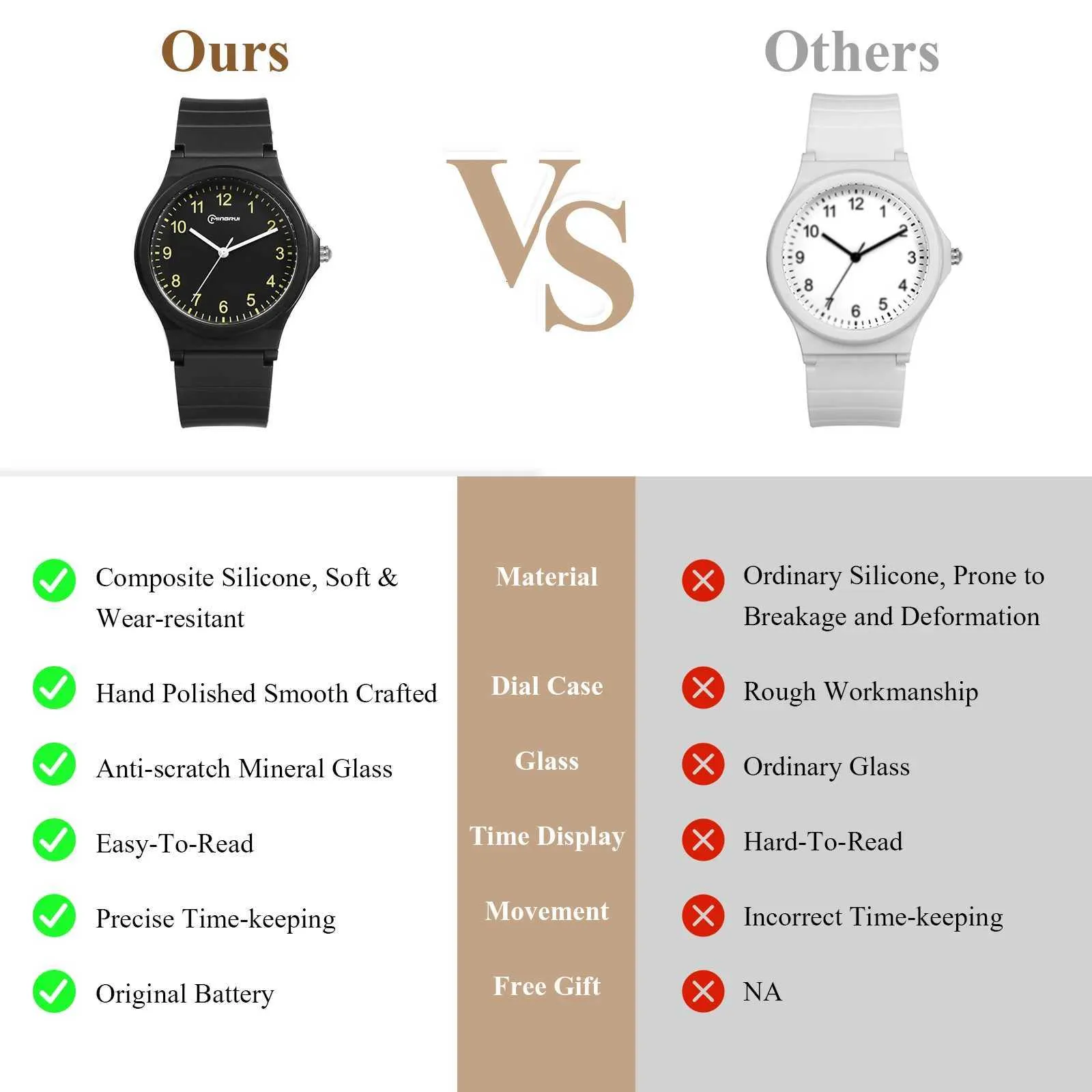 2024 Simple Digital Silicone Childrens Watch Waterproof Rubber Strap ...