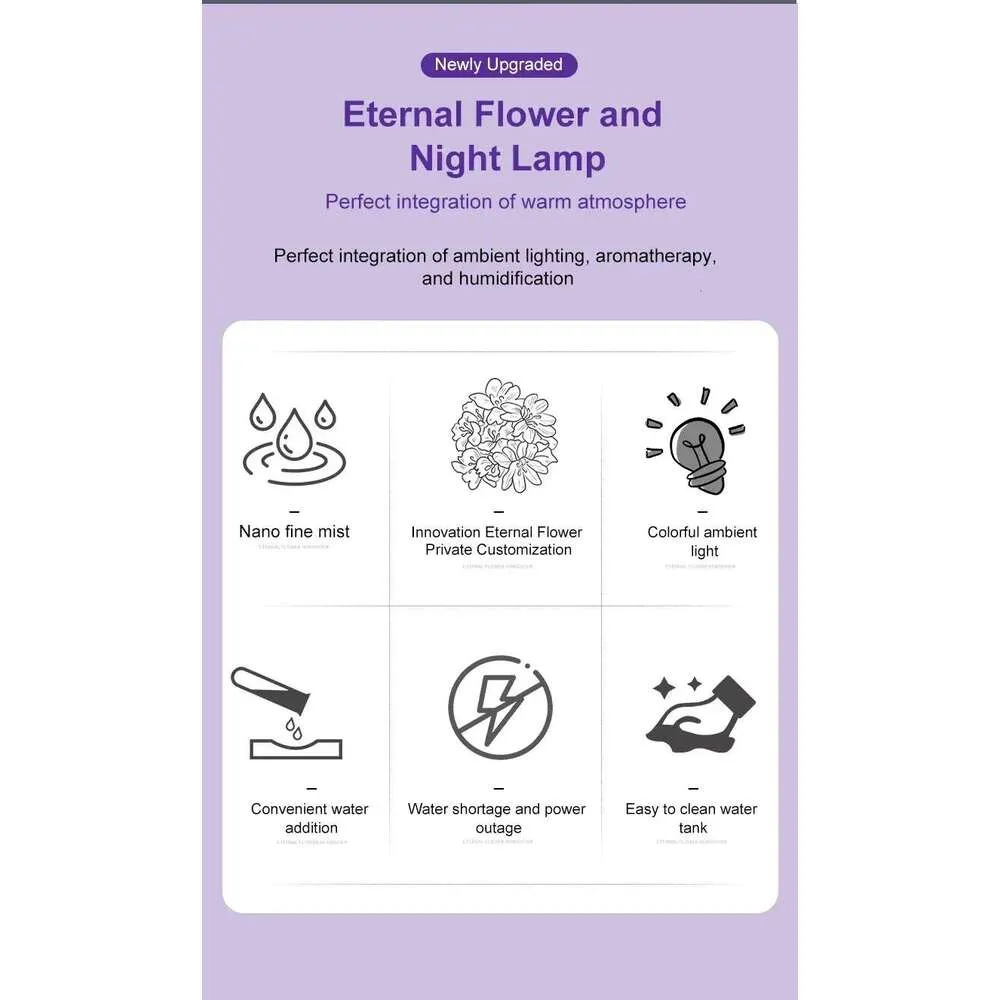 Air Aromatherapy Humidifier, New Desktop Humidifier with Dual Speed ...