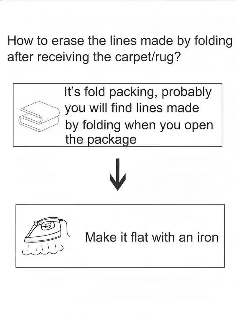 Vikama Summer Cartoon Pet Floor Mats: Non-Slip, Water Absorbent, Wear ...