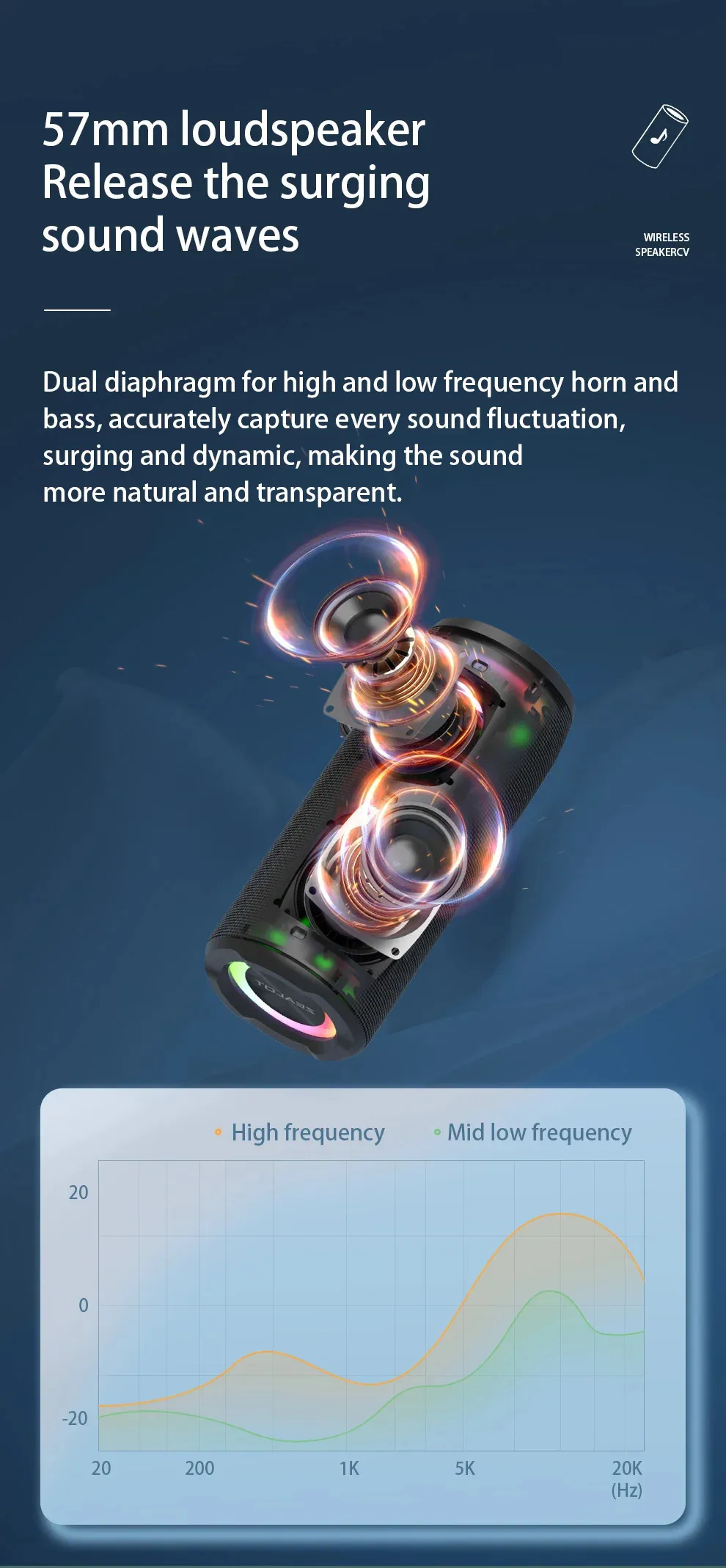 Zealot S51 Pro 40W Wireless Outdoor Portable Subwoofer Speaker ...