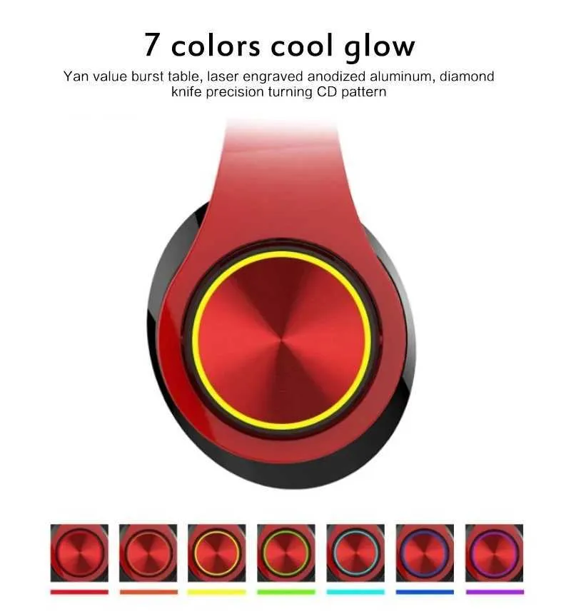 Gamer Headset Bluetooth Wireless Headphones, Surround Sound Stereo ...