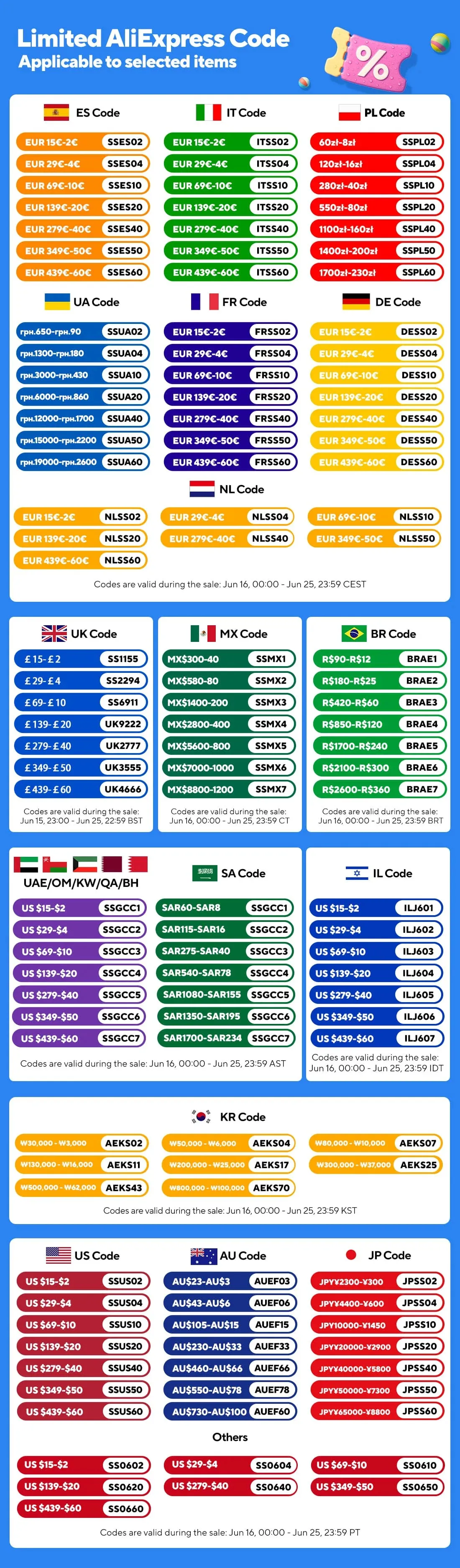 Pink Infrared Hair Straightener 450 Wide Flat Iron, 30s Fast Heating ...