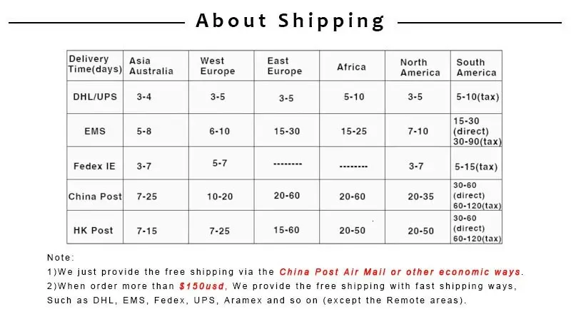 Set Cartoon Keychains Cute Mini Red Apple Keychain Fruit Pendant ...