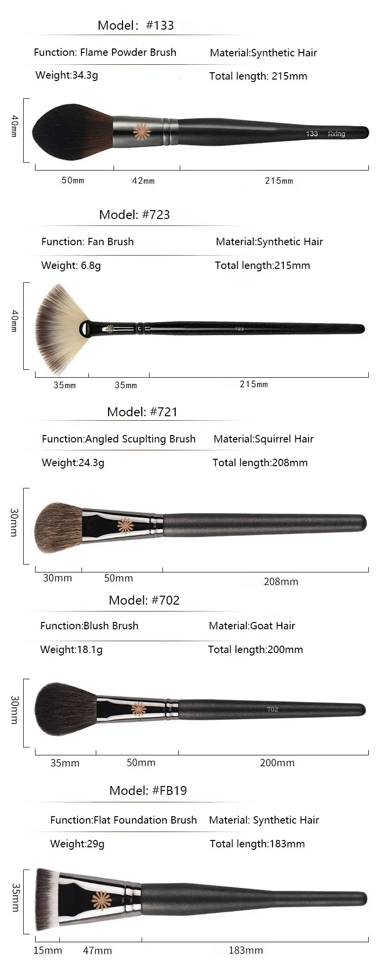 Pro P Series Makeup Brushes: Powder, Foundation, Eyeshadow, Eye Detail ...