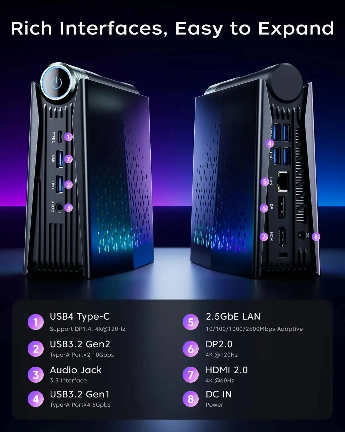 Mini PC AMD Ryzen CPU Windows 11 Pro Mini Computadora 32GB RAM 1TB ...