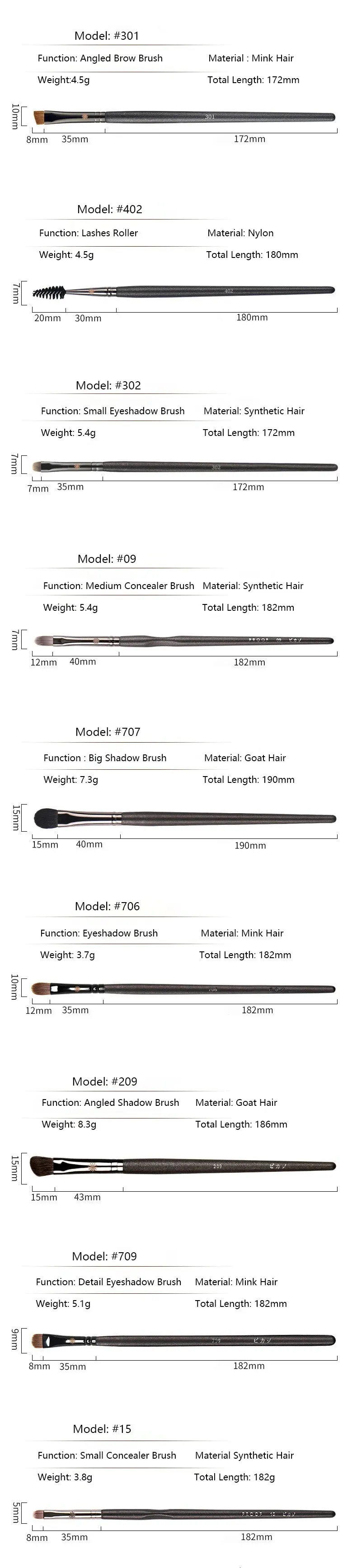 Pro P Series Makeup Brushes: Powder, Foundation, Eyeshadow, Eye Detail ...