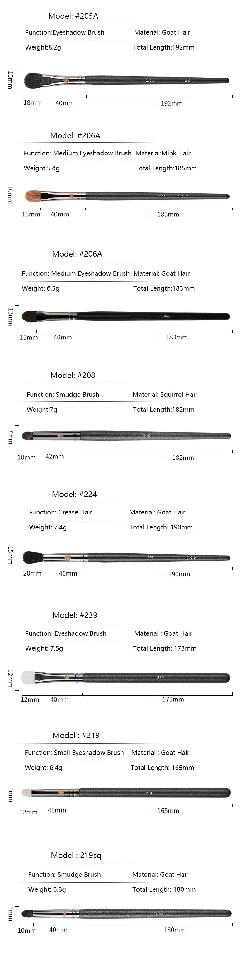 Pro P Series Makeup Brushes: Powder, Foundation, Eyeshadow, Eye Detail ...