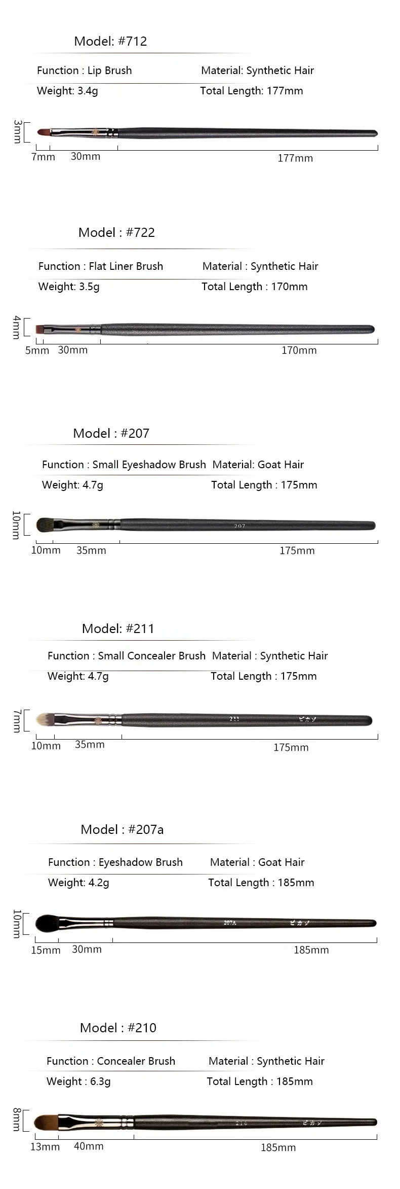 Pro P Series Makeup Brushes: Powder, Foundation, Eyeshadow, Eye Detail ...