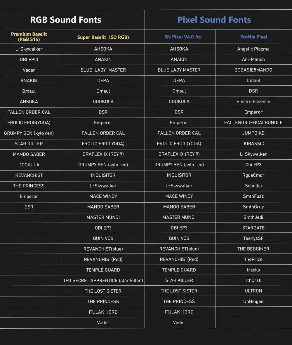 TXQSABER Kenan SDRGB Neo Pixel Lightsaber: Metal Hilt, Smooth Swing ...