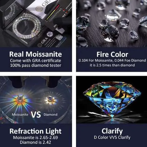 Elegant Chalcedony Tennis Chain Necklace in Sterling Silver with 3mm ...