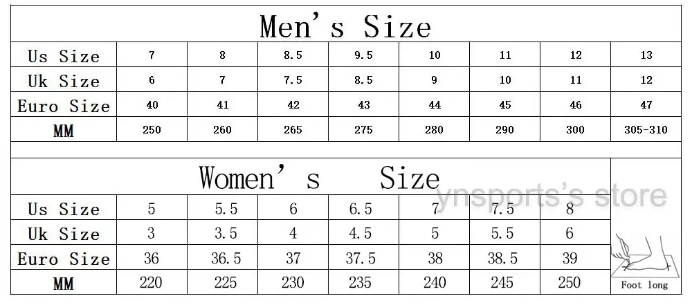 Ventrure 2025 Lightweight Unisex Running Shoes with Mesh Upper and ...