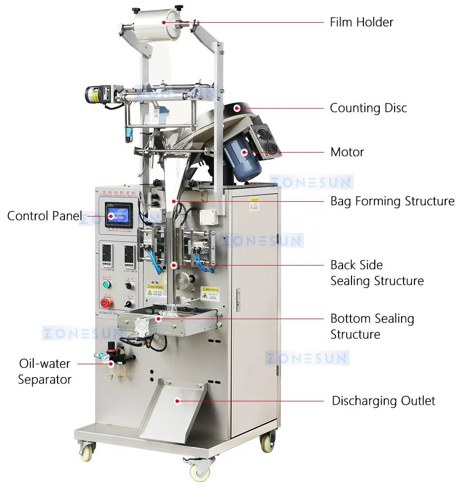 Zonesun ZS-SLFK80 Vertical Packaging Machine for Gummy Candy, Bag ...