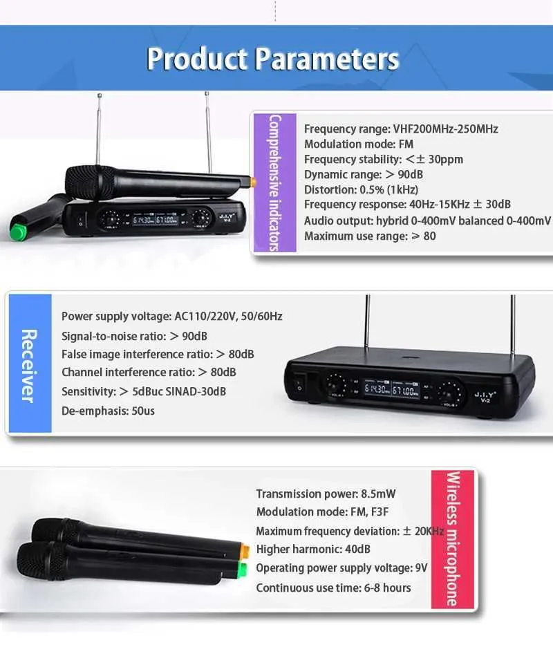 2-Channel Dual Cordless Handheld Wireless Microphone System with LCD ...
