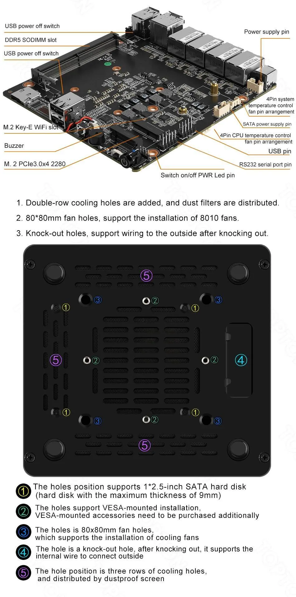Topton Firewall Mini PC Fanless Intel i3 N305 N100 DDR5 Ie 4x Intel ...
