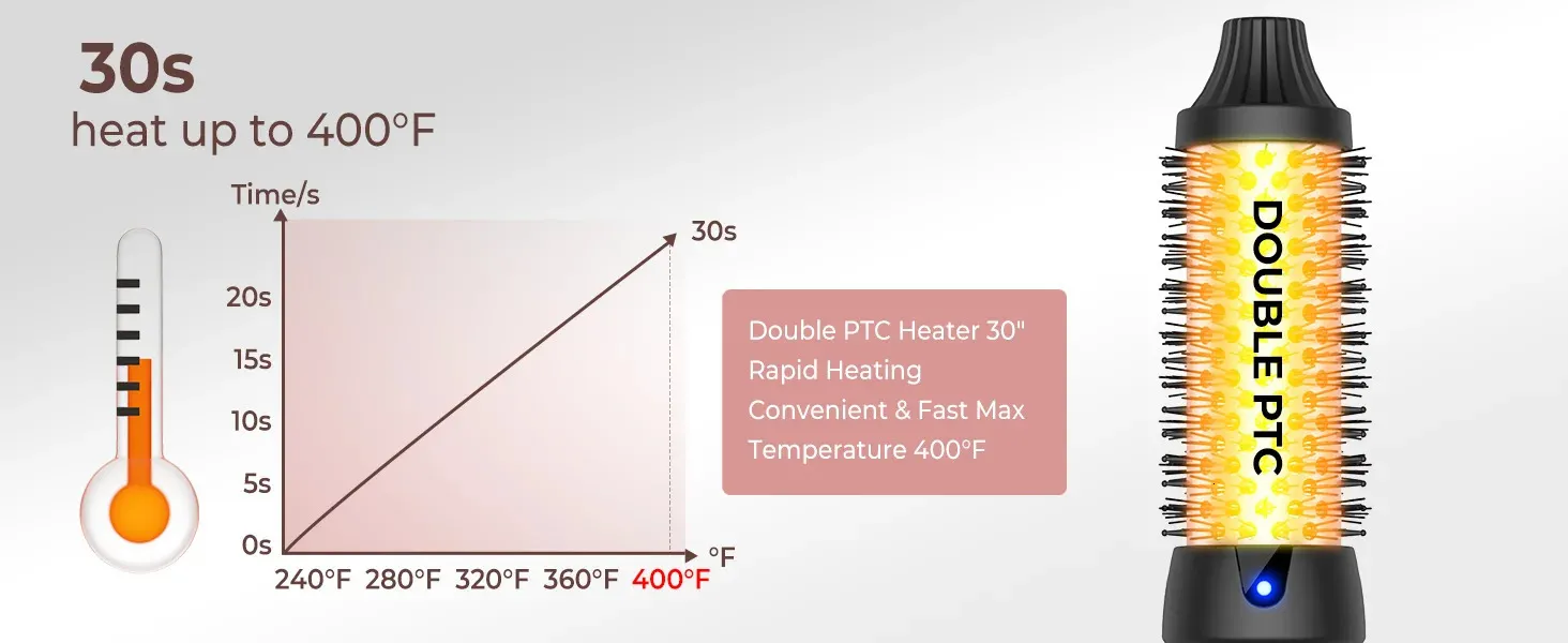 Thermal Brush One-Step Air Brush Volumizer Hair Curler Straightener ...