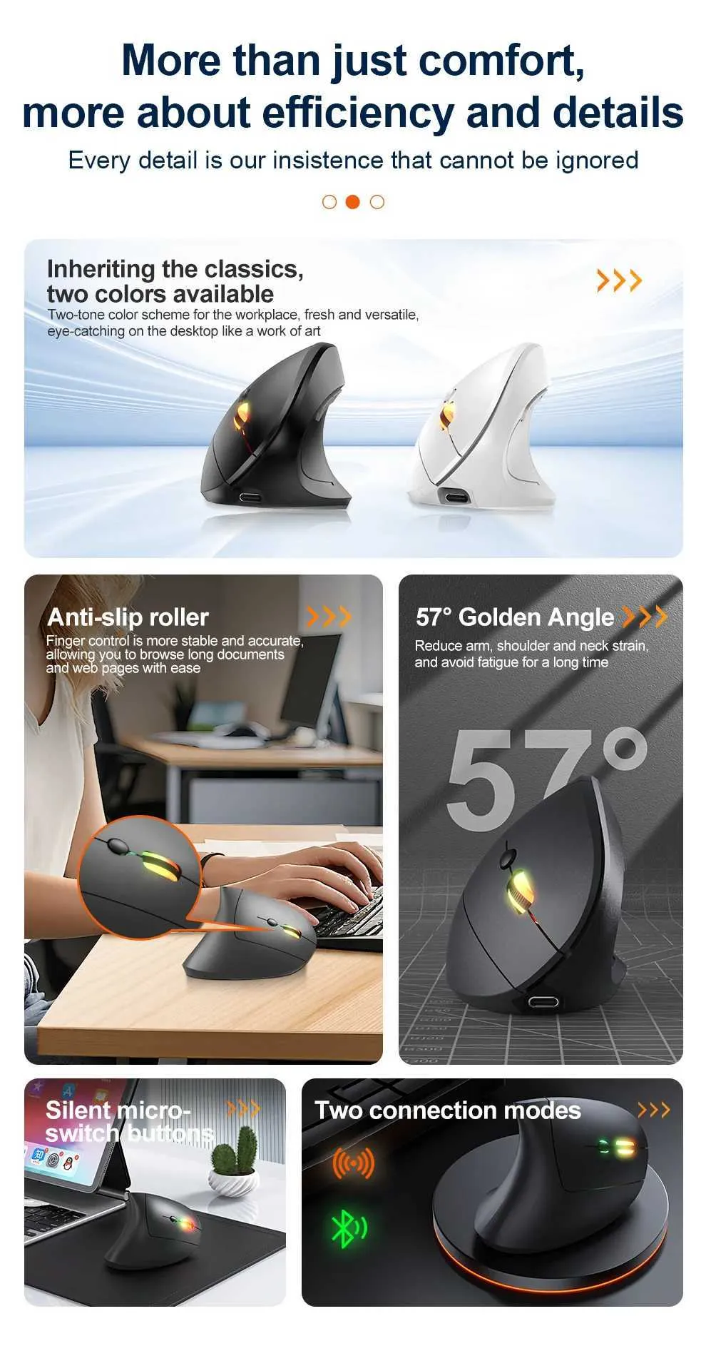 24GHz Wireless Optical Vertical Ergonomic Mouse Right-Hand 6 Buttons ...
