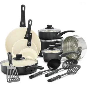 Cookware - Dhgate.com