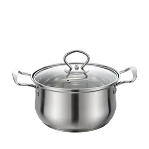 Cookware - Dhgate.com