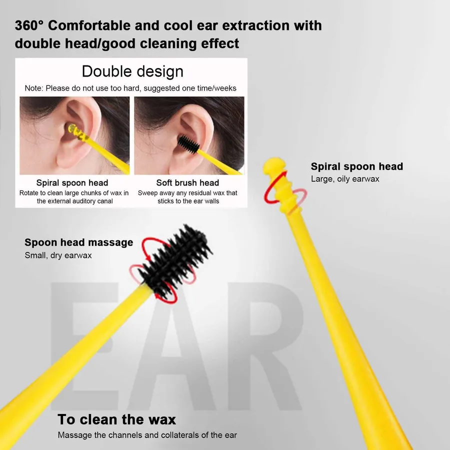 Mastering Safe Earpick Use: A Practical Guide for Effective Ear ...