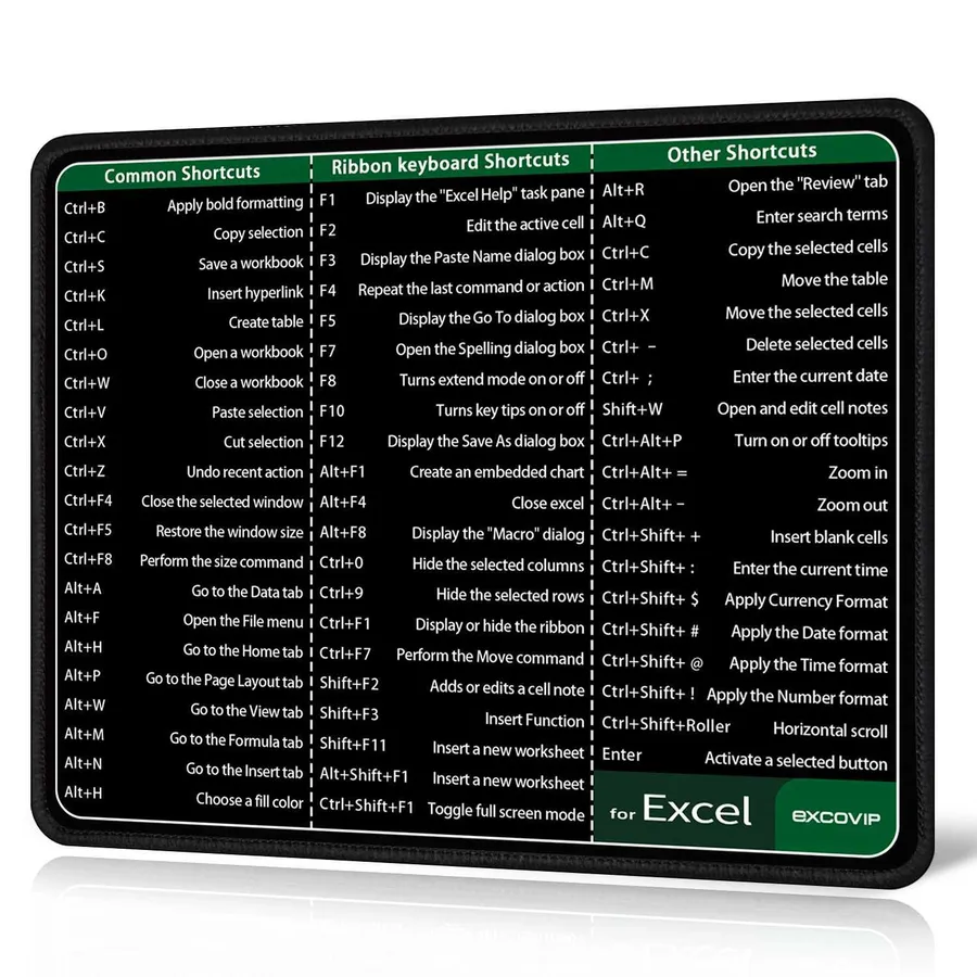 Step-by-Step Guide to Printing Excel Headers on Every Page for ...