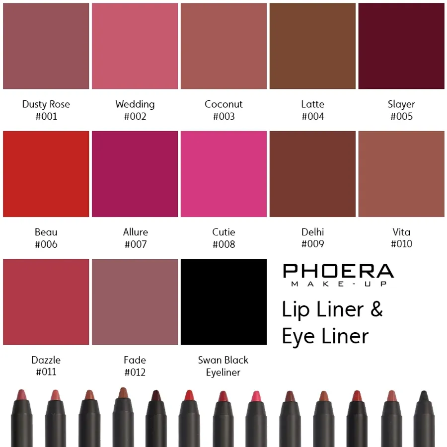 Choosing the best lip liner colour for every skin tone and style ...