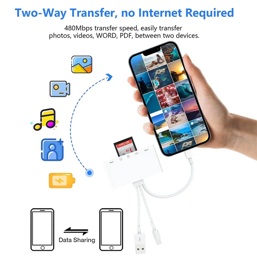 Effortless Ways to Transfer Photos from Camera Roll to Google Drive for ...