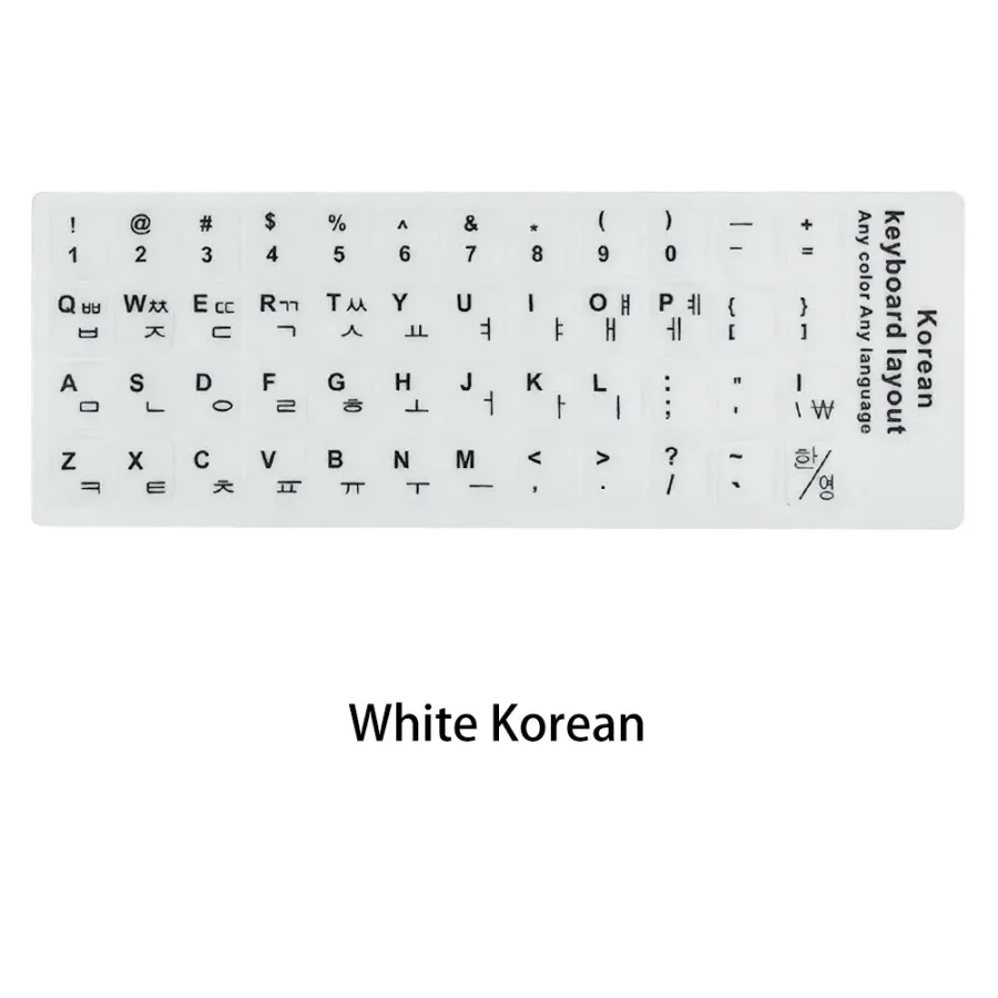 Mastering French Accents on a Mac: Easy Tips and Shortcuts for Accurate ...