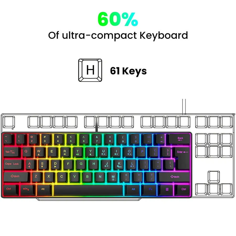 Mastering F11 on a 60% Keyboard: Simple Steps to Access Function Keys ...