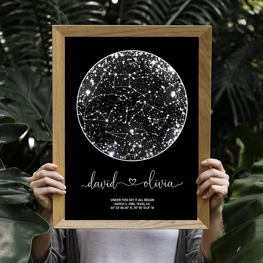 Vanilla Gift Card Number: Where to Find It Easily - Smart.DHgate ...