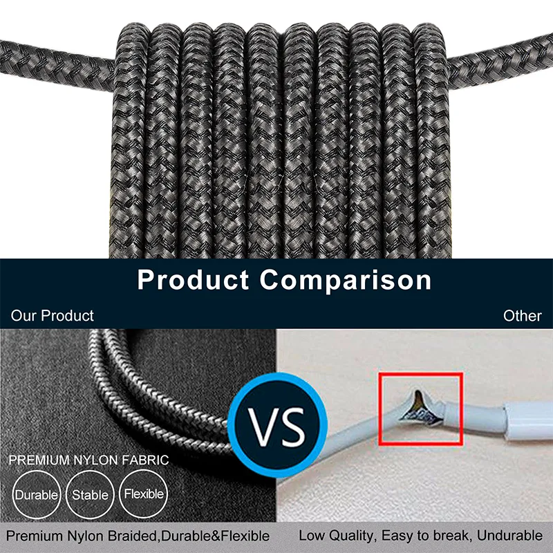 Braided USB A To USB C Cable USB3.2 10Gbps Data... From Topshenzhen, $1 ...