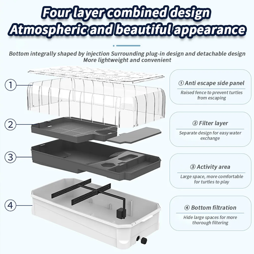 Turtle Tank Habitat Kit: Plastic Aquatic Tortoise Reptile Aquarium with ...