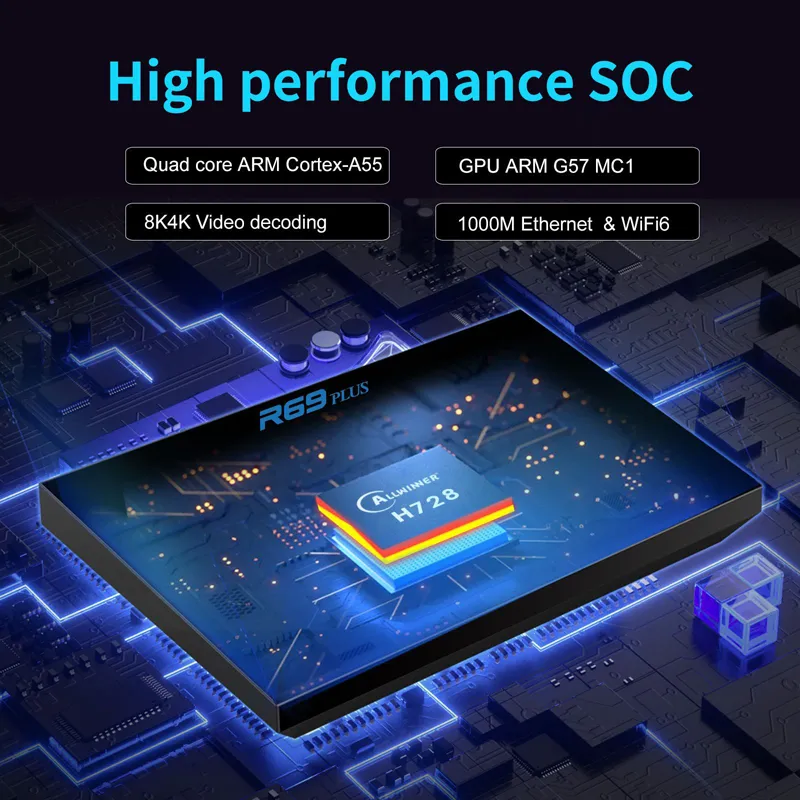 New R69 Plus Android 14 TV Box 4GB RAM, 64GB Storage, 4K & 8K Media ...