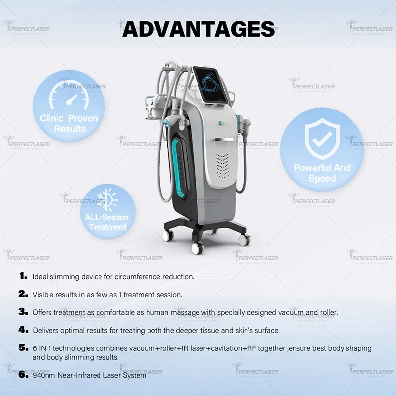 Professional Vacuum Roller For Skin Lifting, Body Contouring, And Fat ...