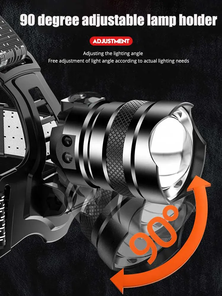 12000000 Lumens S Long Wick High Powerful Sensor Headlamp Head Torch ...