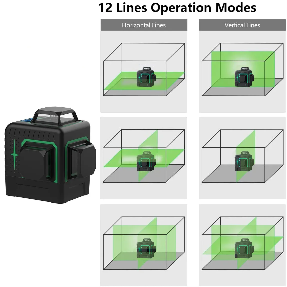 Wholesale Mini 3D 12 Lines Laser Level: Self Leveling 360° Horizontal ...