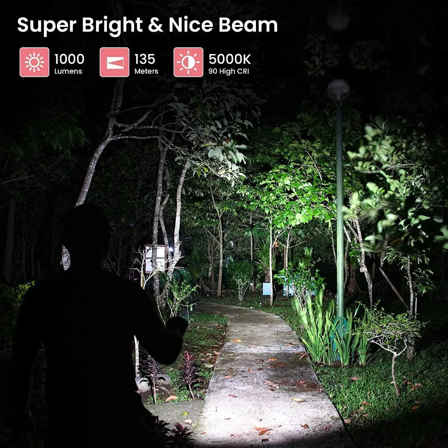 Mini Rechargeable LED Flashlight: 1000LM, High CRI, Magnetic Base, USB ...