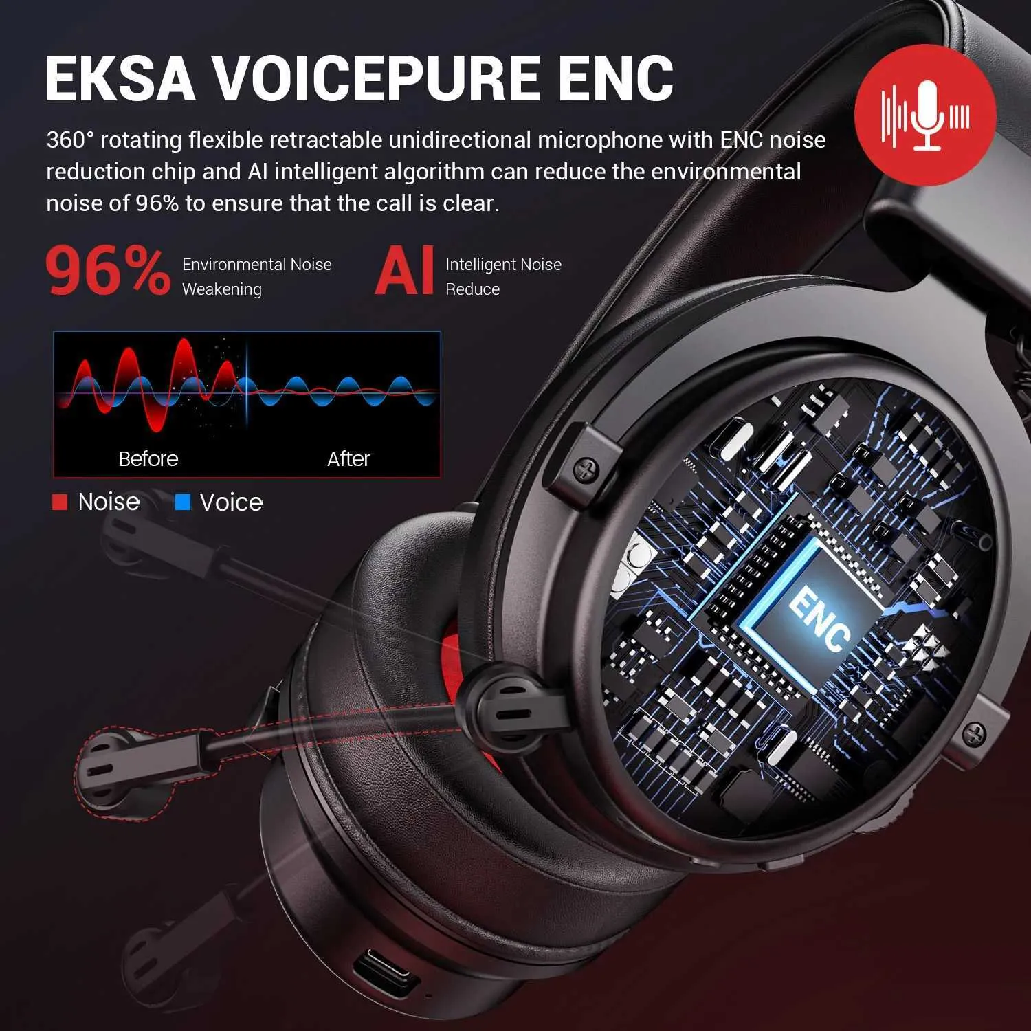 DHgate.com:EKSA E900 BT 2.4GHz Wireless & Wired Gaming Headset with ENC Mic, USB/Type C, for PC ...